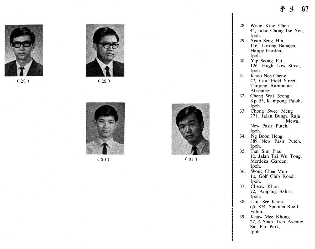 1970 Sam Tet School Magazine Index
